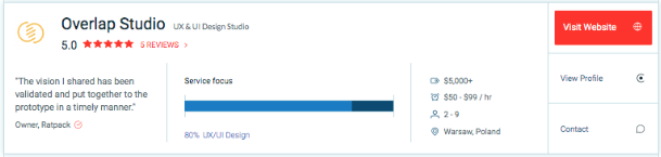 Overlap Studio Named Top UX Designer in Poland — again! – Overlap Studio